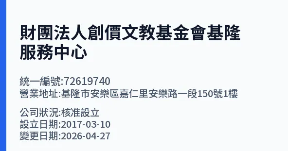 財團法人創價文教基金會基隆服務中心的照片-統編 72619740(基隆市) 公司登記資料與營業項目詳細圖表