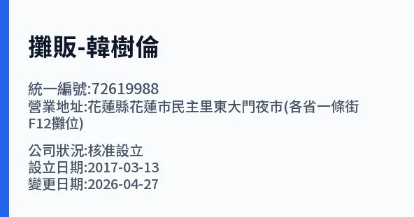 攤販-韓樹倫的照片-統編 72619988(花蓮縣) 公司登記資料與營業項目詳細圖表