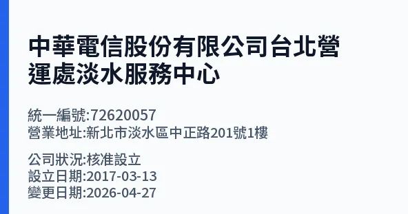 中華電信股份有限公司台北營運處淡水服務中心的照片-統編 72620057(新北市) 公司登記資料與營業項目詳細圖表