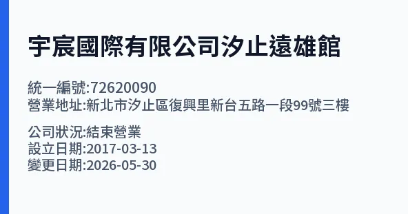 宇宸國際有限公司汐止遠雄館的照片-統編 72620090(新北市) 公司登記資料與營業項目詳細圖表