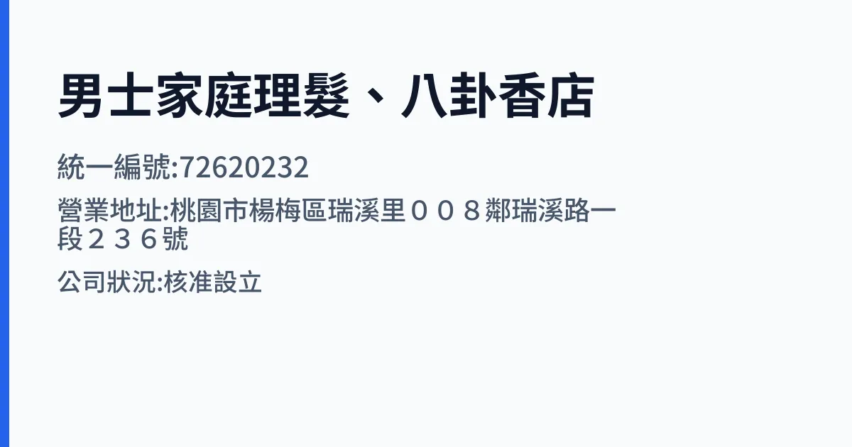 男士家庭理髮、八卦香店 - 統編 72620232(桃園市) 公司登記資料與營業項目詳細圖表