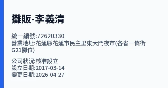攤販-李義清的照片-統編 72620330(花蓮縣) 公司登記資料與營業項目詳細圖表