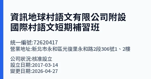 資訊地球村語文有限公司附設國際村語文短期補習班的照片-統編 72620417(新北市) 公司登記資料與營業項目詳細圖表