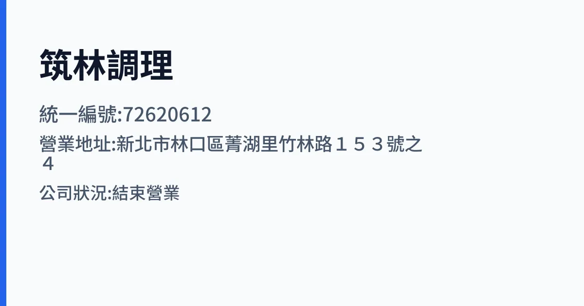 筑林調理 - 統編 72620612(新北市) 公司登記資料與營業項目詳細圖表