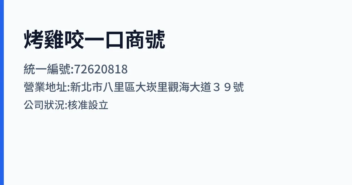 烤雞咬一口商號 - 統編 72620818(新北市) 公司登記資料與營業項目詳細圖表