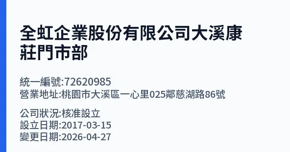 全虹企業股份有限公司大溪康莊門市部的照片-統編 72620985(桃園市) 公司登記資料與營業項目詳細圖表