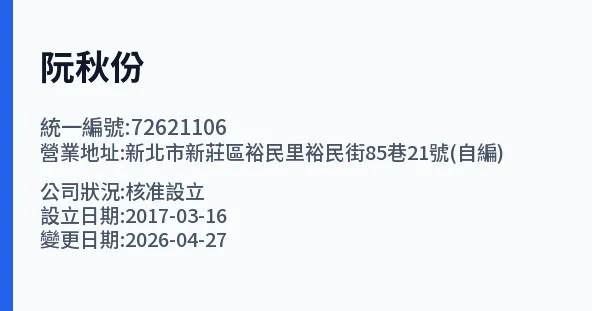 阮秋份的照片-統編 72621106(新北市) 公司登記資料與營業項目詳細圖表