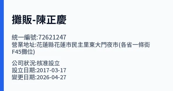 攤販-陳正慶的照片-統編 72621247(花蓮縣) 公司登記資料與營業項目詳細圖表