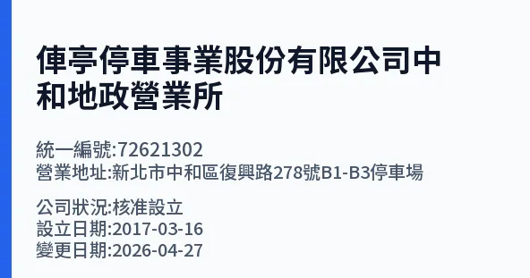 俥亭停車事業股份有限公司中和地政營業所的照片-統編 72621302(新北市) 公司登記資料與營業項目詳細圖表