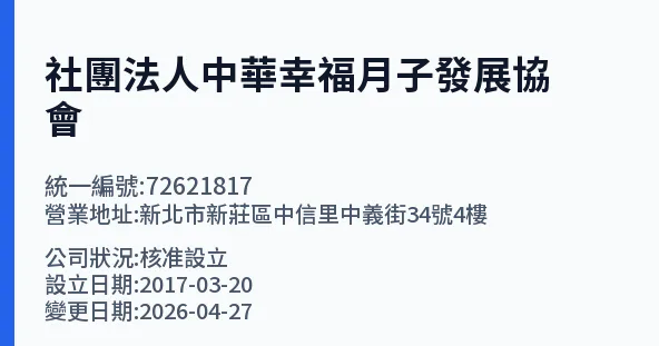 社團法人中華幸福月子發展協會的照片-統編 72621817(新北市) 公司登記資料與營業項目詳細圖表