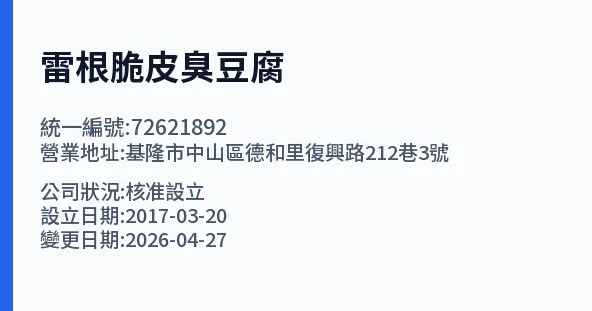 雷根脆皮臭豆腐的照片-統編 72621892(基隆市) 公司登記資料與營業項目詳細圖表