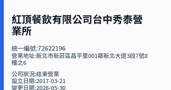 紅頂餐飲有限公司台中秀泰營業所的照片-統編 72622196(新北市) 公司登記資料與營業項目詳細圖表