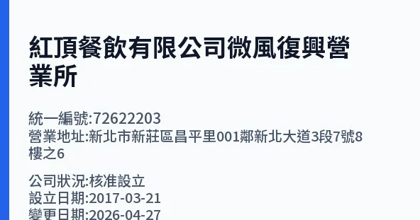 紅頂餐飲有限公司微風復興營業所的照片-統編 72622203(新北市) 公司登記資料與營業項目詳細圖表