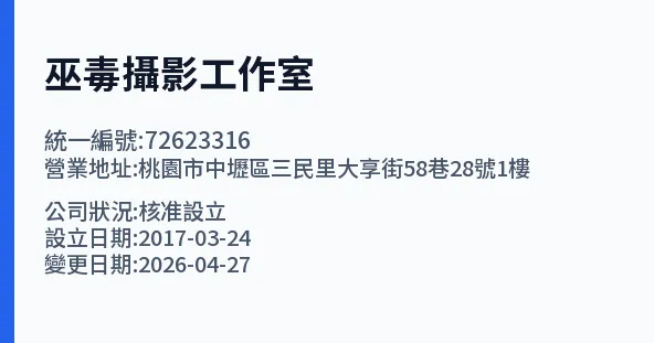 巫毒攝影工作室的照片-統編 72623316(桃園市) 公司登記資料與營業項目詳細圖表