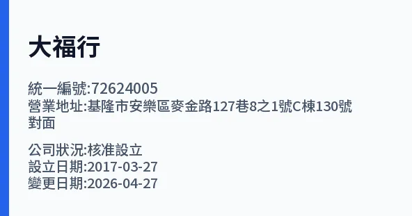 大福行的照片-統編 72624005(基隆市) 公司登記資料與營業項目詳細圖表