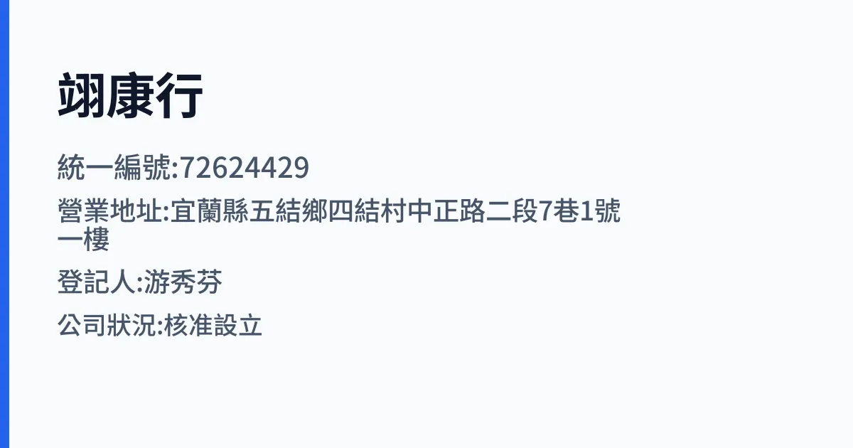 翊康行 - 統編 72624429(宜蘭縣) 公司登記資料與營業項目詳細圖表