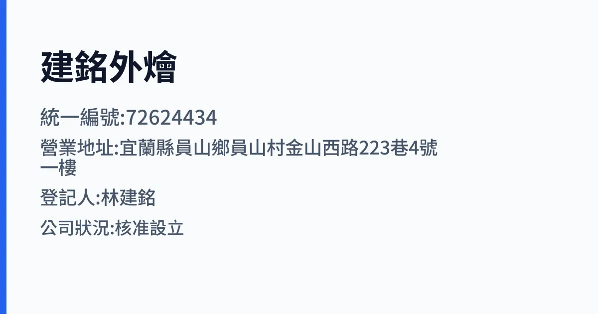 建銘外燴 - 統編 72624434(宜蘭縣) 公司登記資料與營業項目詳細圖表