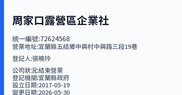 周家口露營區企業社的照片-統編 72624568(宜蘭縣) 公司登記資料與營業項目詳細圖表