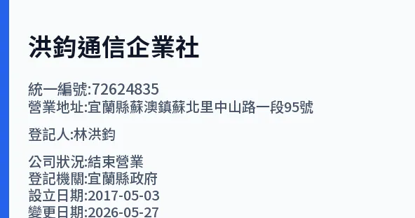 洪鈞通信企業社的照片-統編 72624835(宜蘭縣) 公司登記資料與營業項目詳細圖表