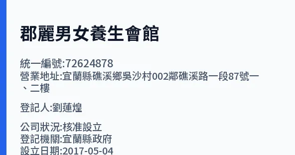 郡麗男女養生會館的照片-統編 72624878(宜蘭縣) 公司登記資料與營業項目詳細圖表