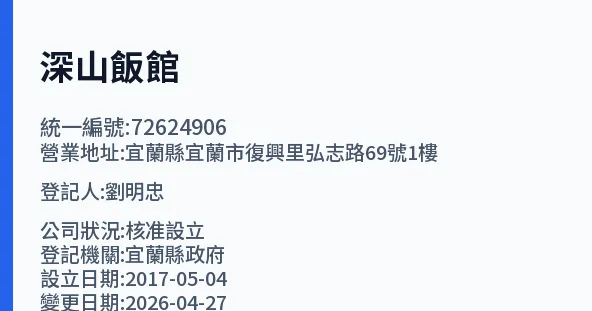 深山飯館的照片-統編 72624906(宜蘭縣) 公司登記資料與營業項目詳細圖表