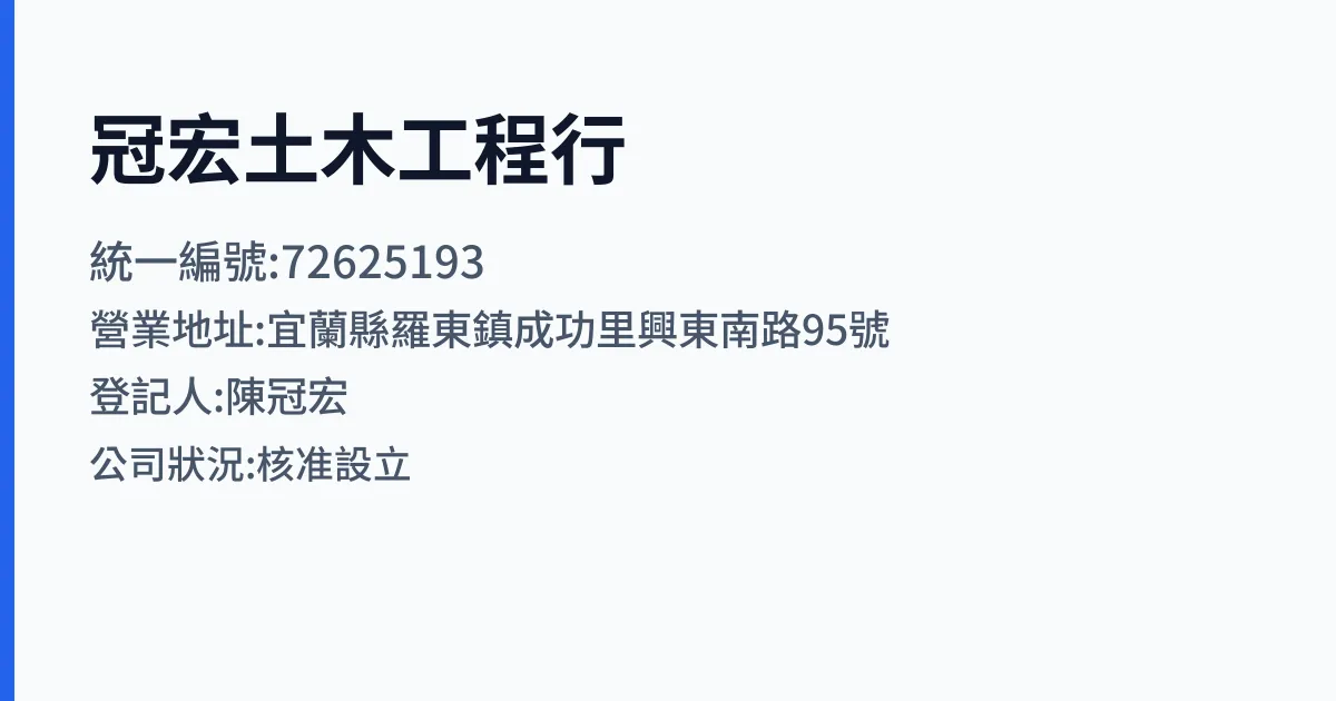 冠宏土木工程行 - 統編 72625193(宜蘭縣) 公司登記資料與營業項目詳細圖表
