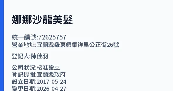 娜娜沙龍美髮的照片-統編 72625757(宜蘭縣) 公司登記資料與營業項目詳細圖表