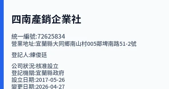四南產銷企業社的照片-統編 72625834(宜蘭縣) 公司登記資料與營業項目詳細圖表