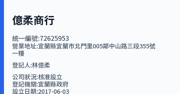 億柔商行的照片-統編 72625953(宜蘭縣) 公司登記資料與營業項目詳細圖表