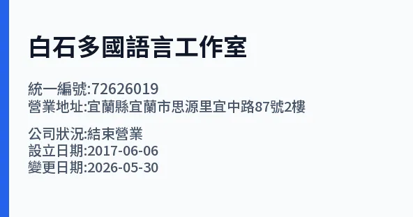白石多國語言工作室的照片-統編 72626019(宜蘭縣) 公司登記資料與營業項目詳細圖表
