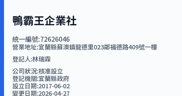 鴨霸王企業社的照片-統編 72626046(宜蘭縣) 公司登記資料與營業項目詳細圖表