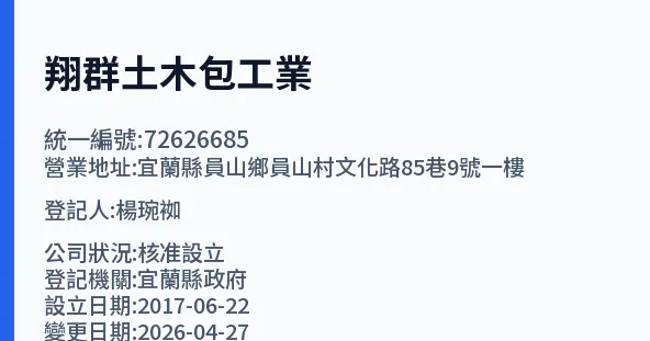 翔群土木包工業的照片-統編 72626685(宜蘭縣) 公司登記資料與營業項目詳細圖表