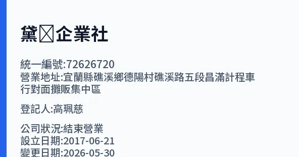黛侎企業社的照片-統編 72626720(宜蘭縣) 公司登記資料與營業項目詳細圖表