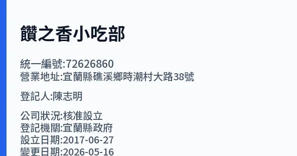 饡之香小吃部的照片-統編 72626860(宜蘭縣) 公司登記資料與營業項目詳細圖表