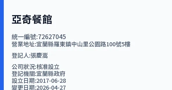 亞奇餐館的照片-統編 72627045(宜蘭縣) 公司登記資料與營業項目詳細圖表