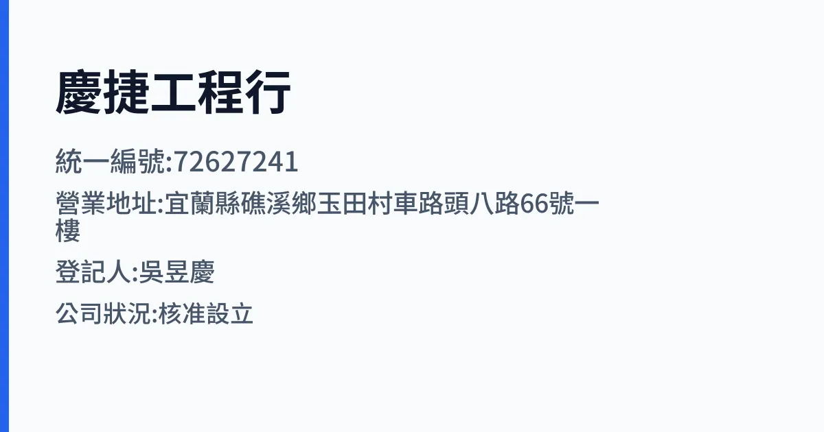 慶捷工程行 - 統編 72627241(宜蘭縣) 公司登記資料與營業項目詳細圖表