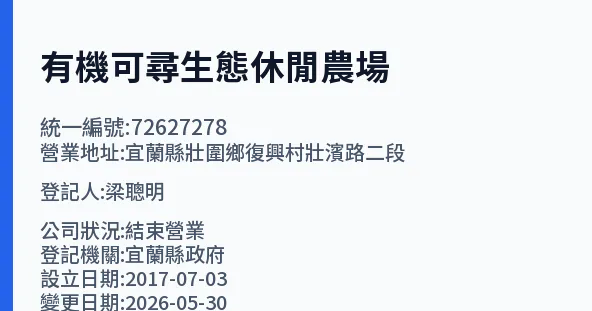 有機可尋生態休閒農場的照片-統編 72627278(宜蘭縣) 公司登記資料與營業項目詳細圖表