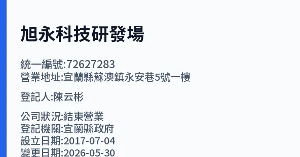 旭永科技研發場的照片-統編 72627283(宜蘭縣) 公司登記資料與營業項目詳細圖表