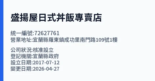盛揚屋日式丼飯專賣店的照片-統編 72627761(宜蘭縣) 公司登記資料與營業項目詳細圖表