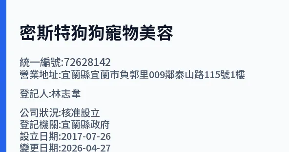 密斯特狗狗寵物美容的照片-統編 72628142(宜蘭縣) 公司登記資料與營業項目詳細圖表