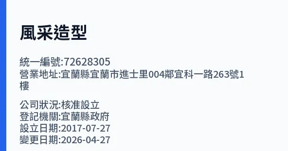 風采造型的照片-統編 72628305(宜蘭縣) 公司登記資料與營業項目詳細圖表