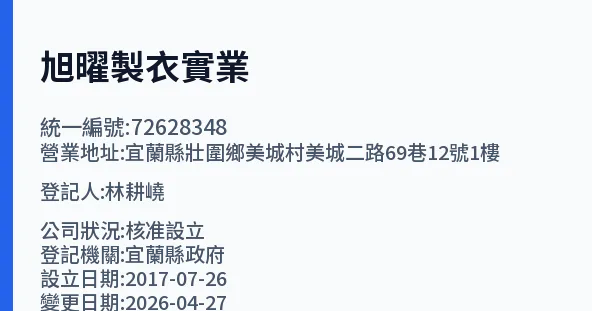 旭曜製衣實業的照片-統編 72628348(宜蘭縣) 公司登記資料與營業項目詳細圖表