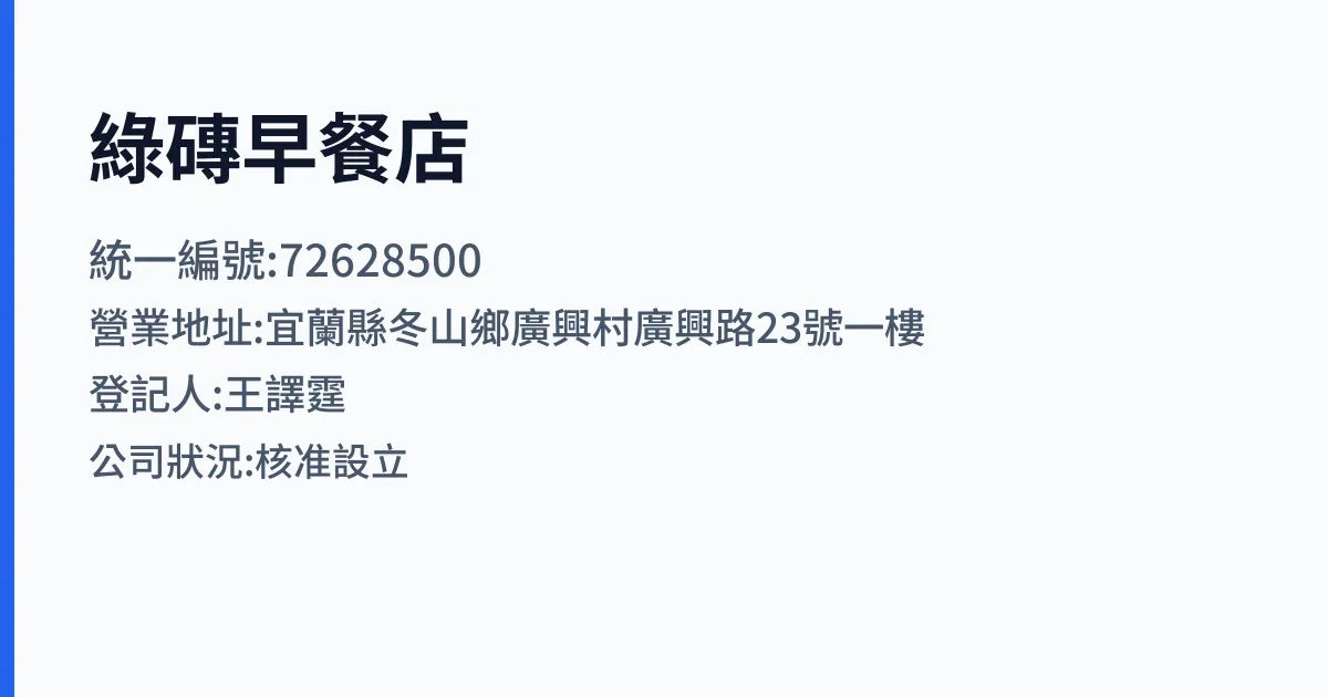 綠磚早餐店 - 統編 72628500(宜蘭縣) 公司登記資料與營業項目詳細圖表