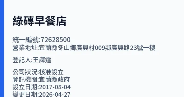 綠磚早餐店的照片-統編 72628500(宜蘭縣) 公司登記資料與營業項目詳細圖表