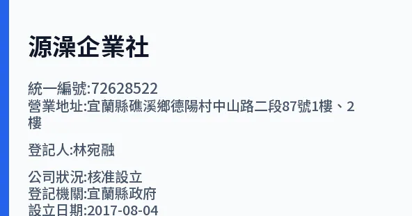 源澡企業社的照片-統編 72628522(宜蘭縣) 公司登記資料與營業項目詳細圖表