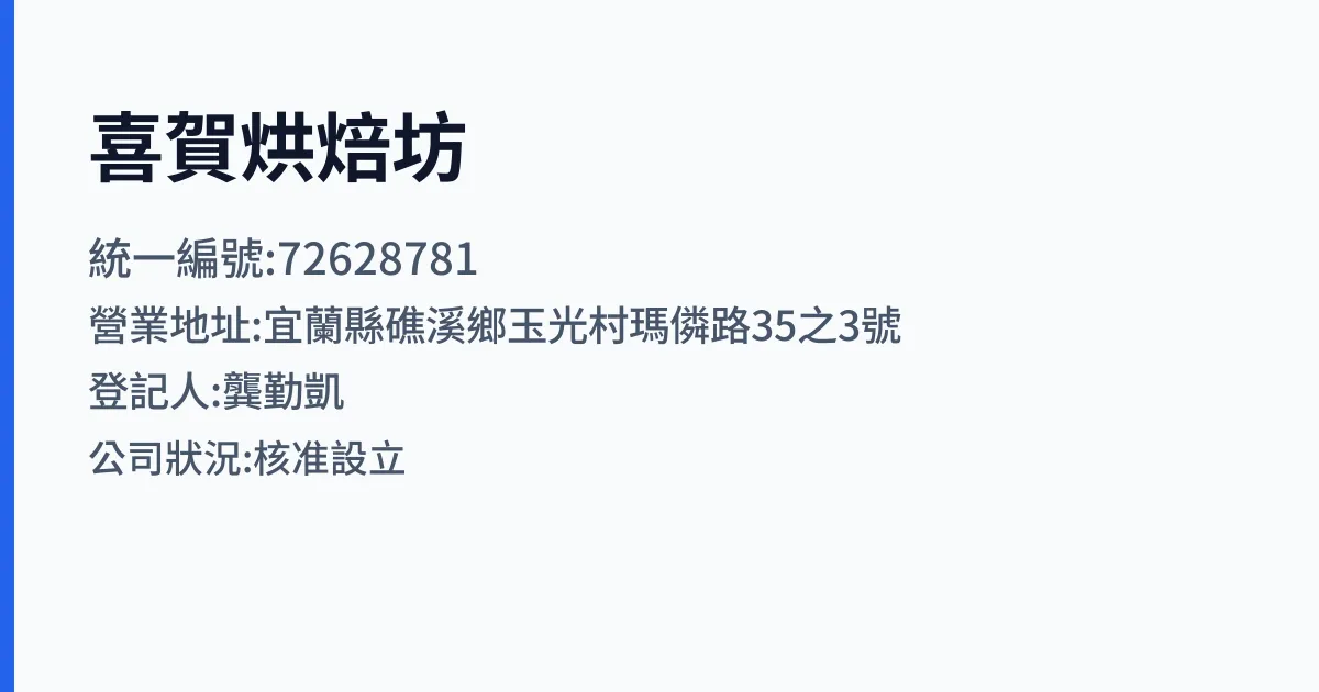 喜賀烘焙坊 - 統編 72628781(宜蘭縣) 公司登記資料與營業項目詳細圖表