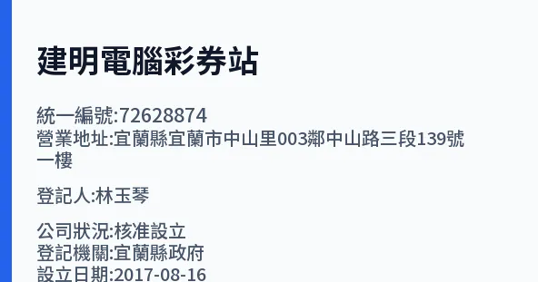 建明電腦彩券站的照片-統編 72628874(宜蘭縣) 公司登記資料與營業項目詳細圖表