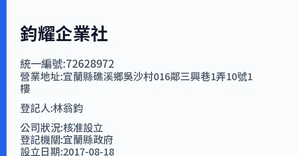 鈞耀企業社的照片-統編 72628972(宜蘭縣) 公司登記資料與營業項目詳細圖表