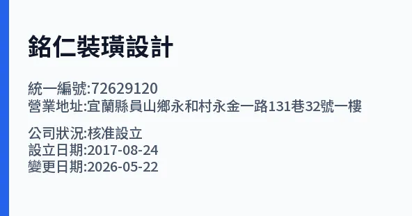 銘仁裝璜設計的照片-統編 72629120(宜蘭縣) 公司登記資料與營業項目詳細圖表