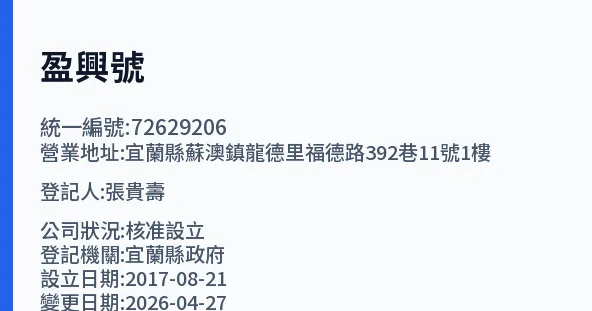 盈興號的照片-統編 72629206(宜蘭縣) 公司登記資料與營業項目詳細圖表